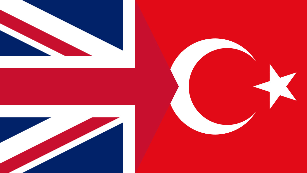 English ⮀ Turkish Document Translation » Tilti Multilingual